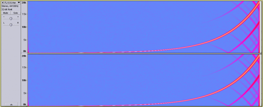 Digital Audio Sample Rate Conversion Benchmark - TehnoBlog.org