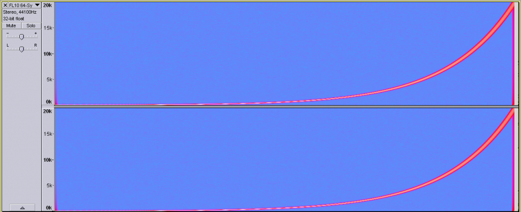 Digital Audio Sample Rate Conversion Benchmark - TehnoBlog.org