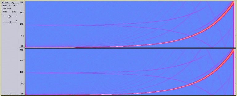Digital Audio Sample Rate Conversion Benchmark - TehnoBlog.org