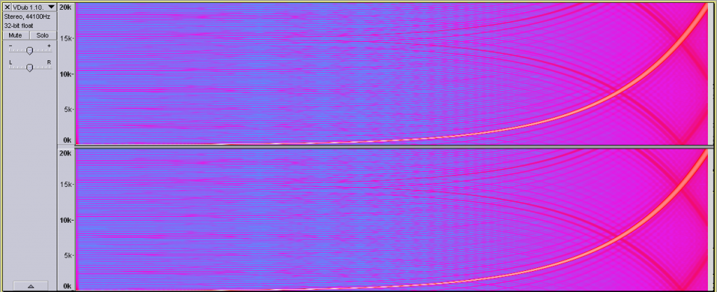Digital Audio Sample Rate Conversion Benchmark - TehnoBlog.org
