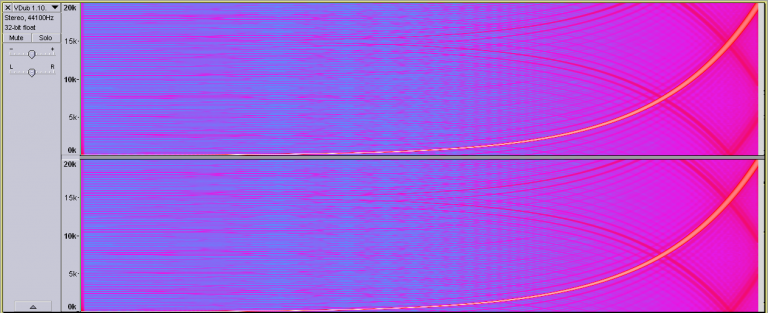 Digital Audio Sample Rate Conversion Benchmark - TehnoBlog.org