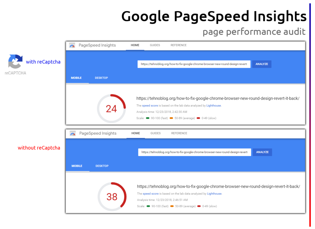 Google Invisible reCaptcha – How To Boost Lighthouse Performance Score? - TehnoBlog.org