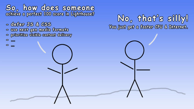 Google Chrome Lighthouse – A Brief Introduction - TehnoBlog.org