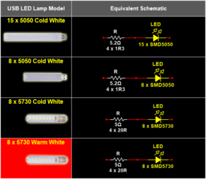 REVIEW USB LED Lamps Brightness & Efficiency Comparison Test ...