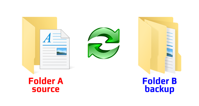 FreeFileSync – How To Setup Real-Time Folder Sync In Background on ...